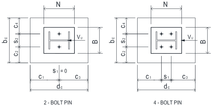 Pin Base Plate and Anchor Bolt Design - ACI 318-11 Not Using Anchor ...